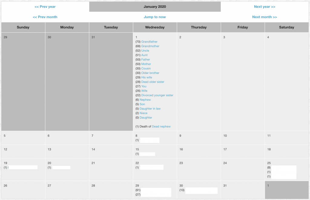Building a Family Database: Member Information and Relationships ...